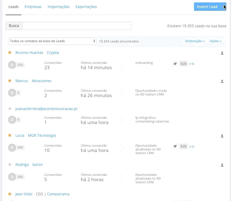 Absolutamente tudo sobre RD Station [+ Curso de RD Station]